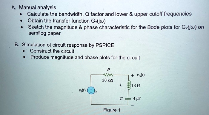 SOLVED: Part A: Sketch the magnitude and phase characteristics for the Bode plot Gv on semilog ...