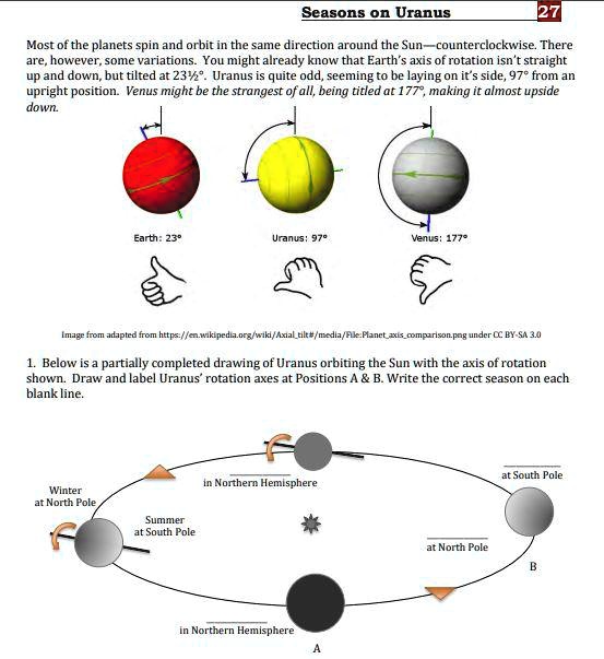 Seasons on Uranus 27 Most of the planets spin and orbit in the same ...