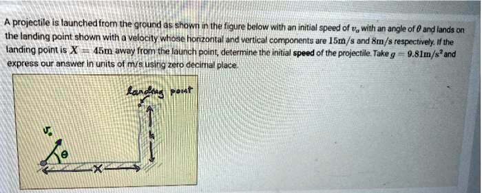 SOLVED: A projectile is launched from the ground as shown in the figure below with an initial ...