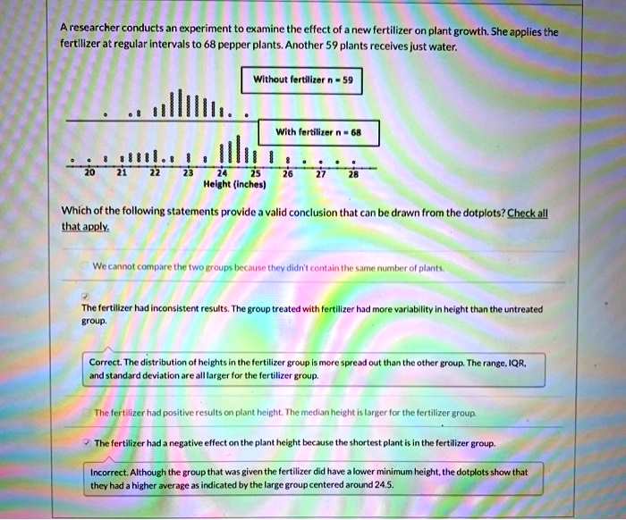researcher conducts an experiment to cxaminc the effect of new ...