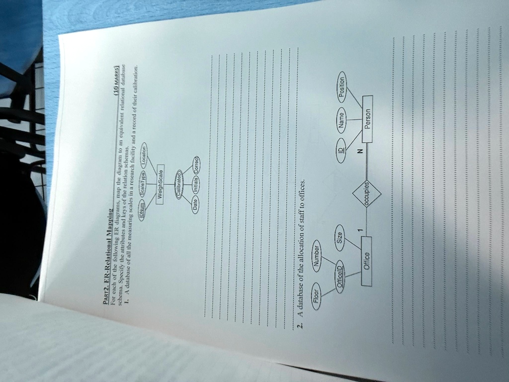 part2 er relational mapping 10 marks for each of the following er diagrams map the diagram to an ...