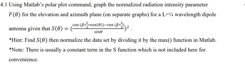 Solved Using Matlabs Polar Plot Command Graph The Normalized 6506
