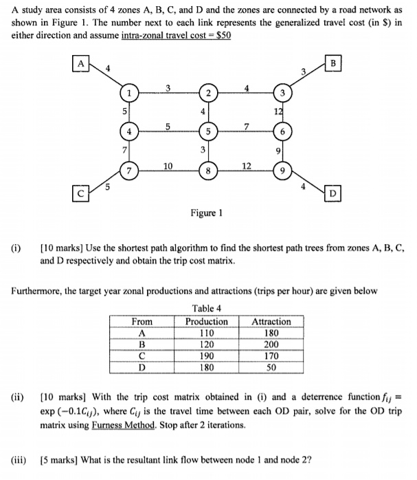 The study area consists of zones A, B, C, and D, and the zones are ...