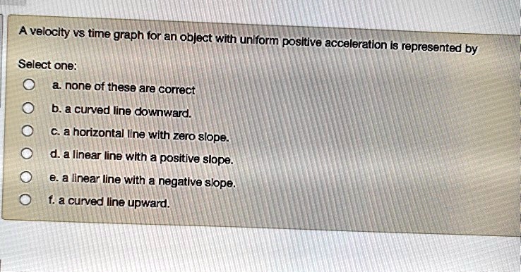 SOLVED: A velocity vs. time graph for an object with uniform positive ...