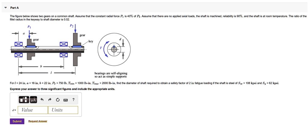 SOLVED: The figure below shows two gears on a common shaft. Assume that ...