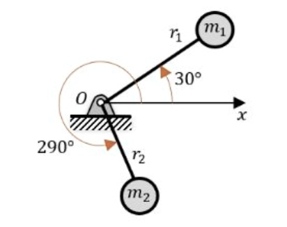 the figure shows point masses m122 and m236 kg connected to a mile at a ...