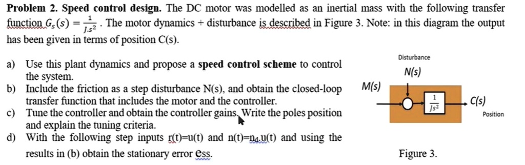 SOLVED: Problem 2: Speed Control Design The DC motor was modeled as an inertial mass with the ...