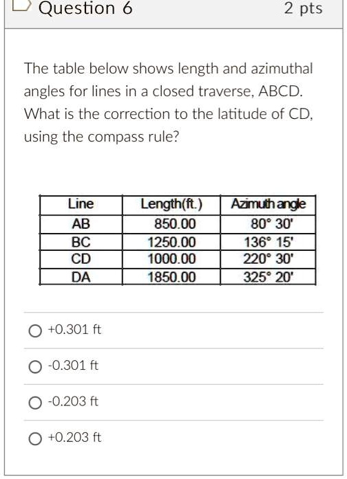 Question 6 2 pts The table below shows length and azimuthal angles for lines in a closed ...