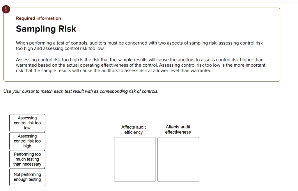 Required information Sampling Risk When performing a test of controls ...