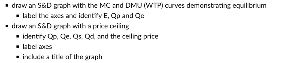 ? draw an S D graph with the MC and DMU (WTP) curves demonstrating ...
