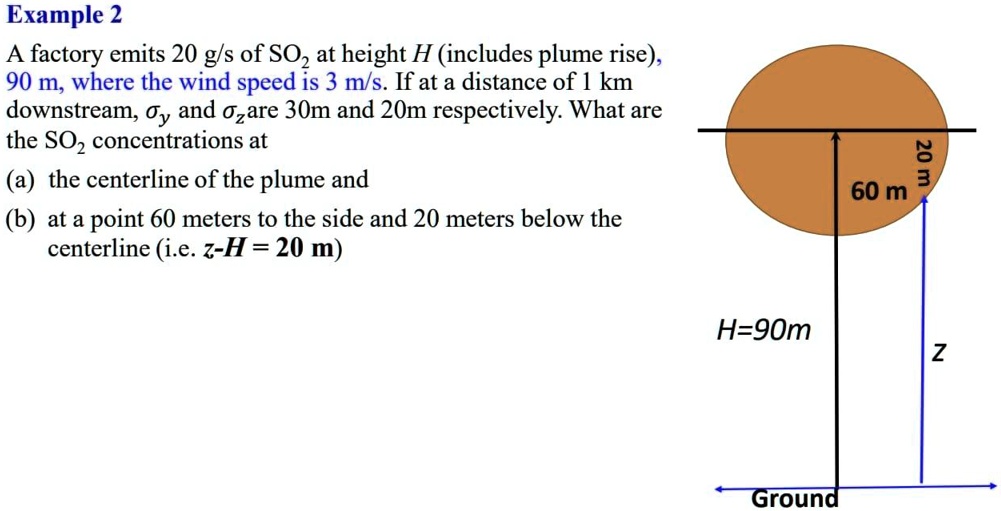 Example 2 A factory emits 20 g/s of SO? at height H (includes plume ...