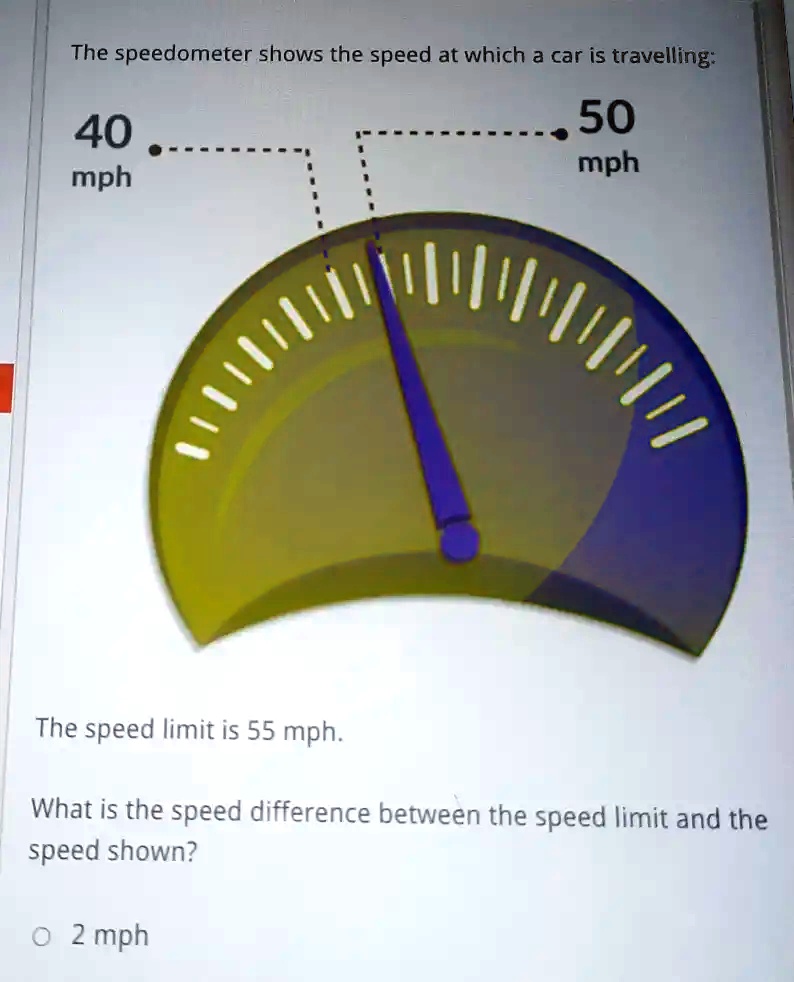 The speedometer shows the speed at which a car is travelling: 40 mph 50 ...