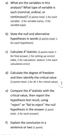 Solved What Are The Variables In This Analysis What Type Of Variable Is Each Nominal Ordinal