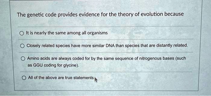 The genetic code provides evidence for the theory of evolution because ...