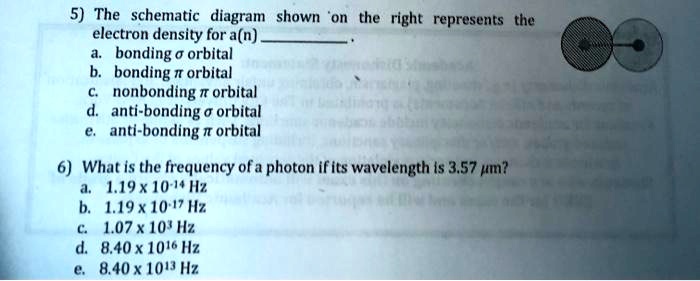 5 the schematic diagram shown on the right represents the electron ...