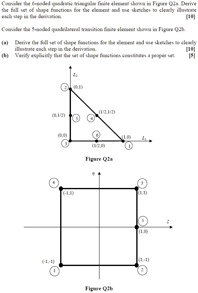 Solved Consider The 6 Noded Quadratic Triangular Finite Element Shown