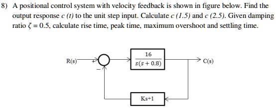SOLVED: A positional control system with velocity feedback is shown in ...