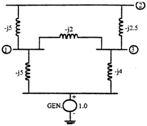 SOLVED: For the network shown in the figure below, find the sub ...