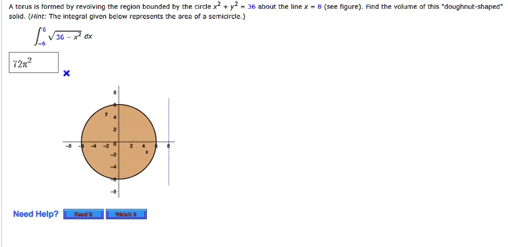 SOLVED:torus is formed by revolving the region bounded by the circle x2 ...