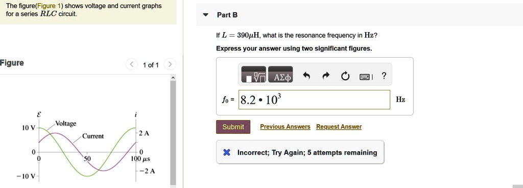 the figurefigure 1 shows voltage and current graphs series rlc circuit ...