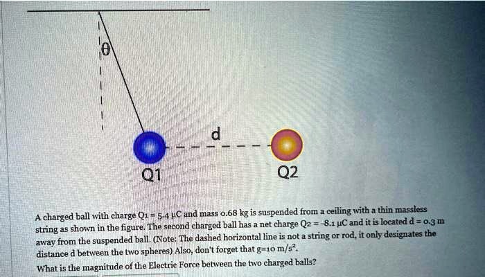 SOLVED: Q1 Q2 A charged ball with charge Q1 = 5.4 µC and mass 0.68 kg ...