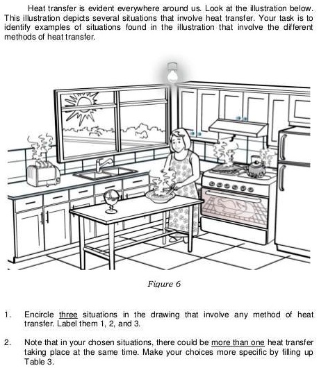 SOLVED: Heat transfer is evident everywhere around us. Look at the ...