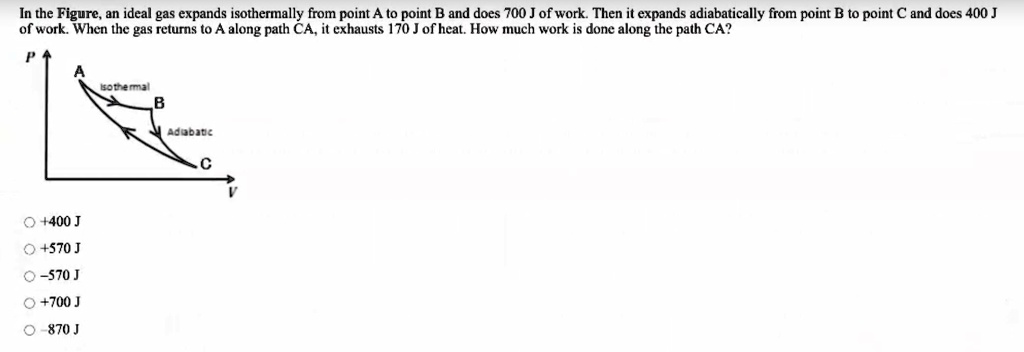 SOLVED: In the Figure. an ideal gas expands isothermally from point A ...
