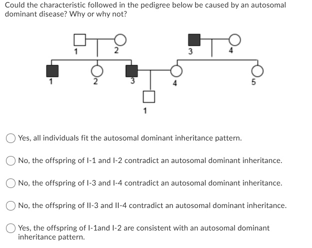 could the characteristic followed in the pedigree below be caused by an ...