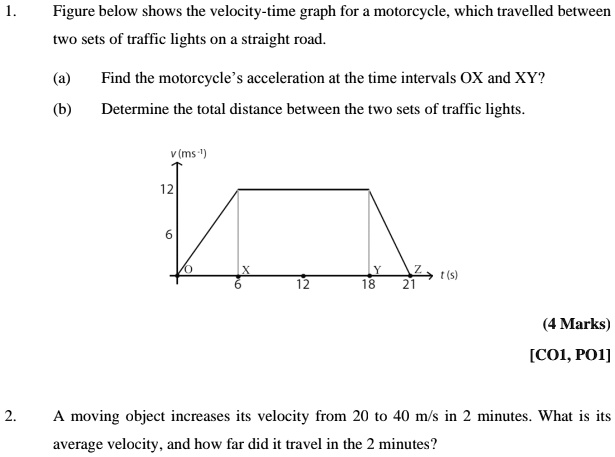 SOLVED: Figure below shows the velocity-time graph for motorcycle which ...