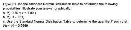 SOLVED: Use the Standard Normal Distribution table to determine the ...