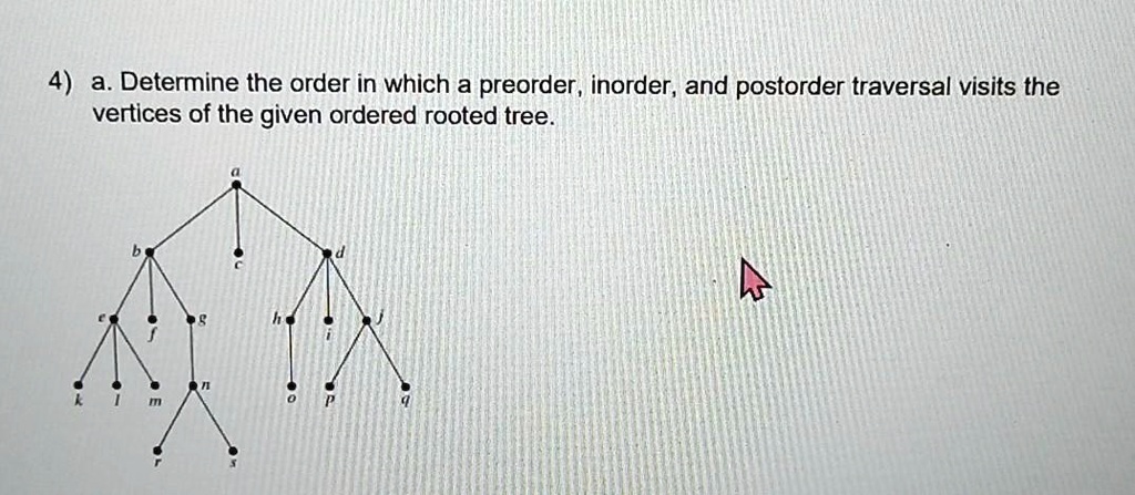Solved 4 A Determine The Order In Which A Preorder Inorder And Postorder Traversal Visits