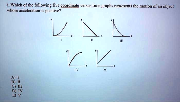 1. Which of the following five coordinate versus time graphs represents the motion of an object ...