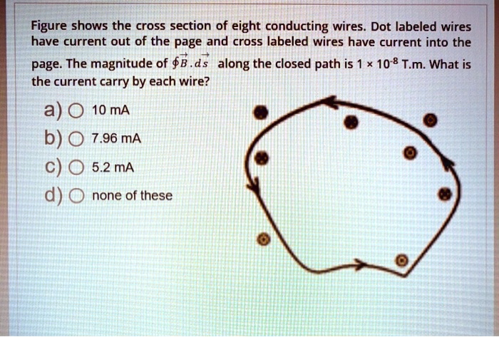 SOLVED: Figure shows the cross section of eight conducting wires. Dot labeled wires have current ...