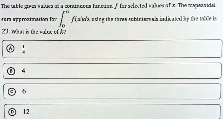 the table gives values of a continuous function f for selected values of x the trapezoidal sum ...