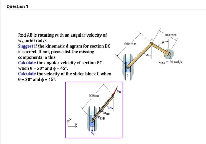 SOLVED: Rod AB is rotating with an angular velocity of Ï‰AB = 60 rad/s. Suggest if the kinematic ...