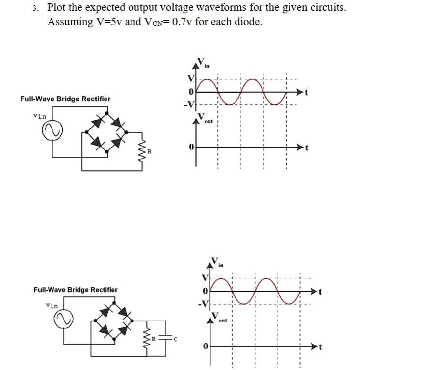 Solved 3 Plot The Expected Output Voltage Waveforms For The Given 9313