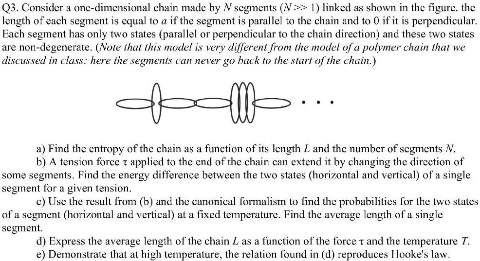 Q3. Consider a one-dimensional chain made by N segments (N>>1) linked ...
