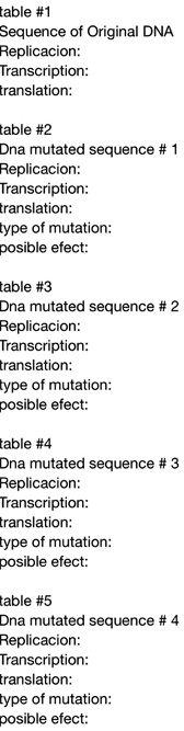 table 1 sequence of original dna replicacion transcription translation ...