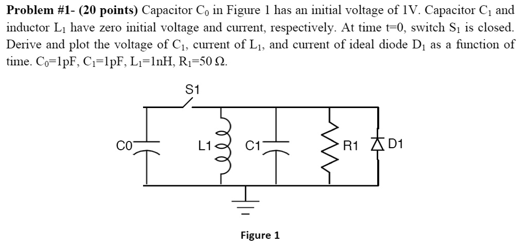 problem 1 20 points capacitor co in figure 1 has an initial voltage of ...