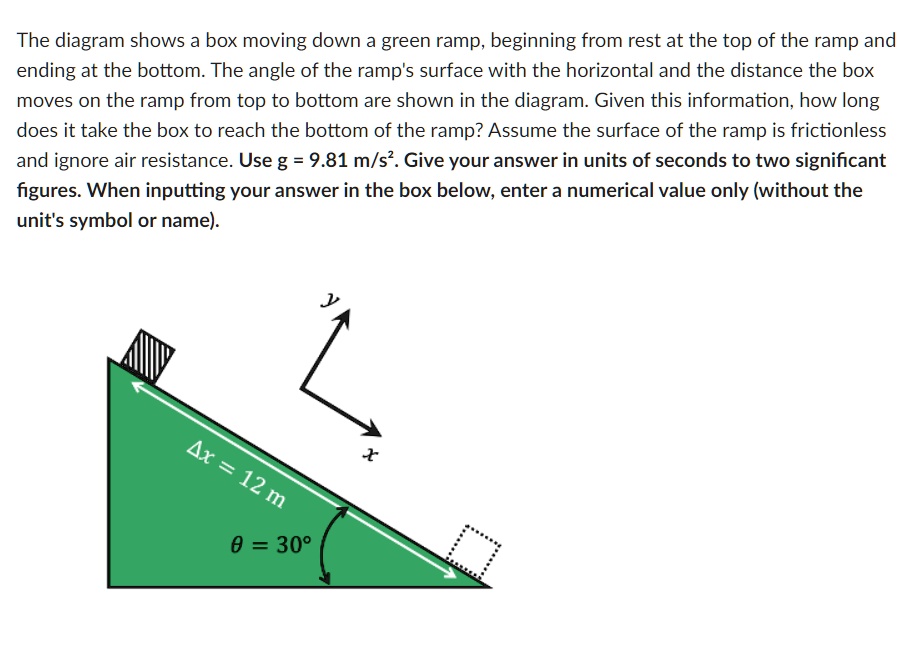 SOLVED: The diagram shows a box moving down a green ramp,beginning from ...