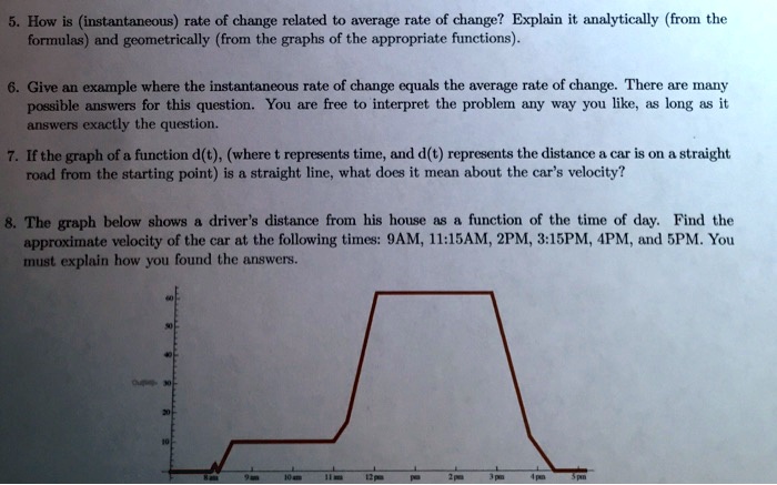 5. How is (instantaneous) rate of change related to average rate of ...