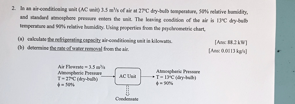 SOLVED: 2.In an air-conditioning unit (AC unit) 3.5 m3/s of air at 27C dry-bulb temperature, 50% ...