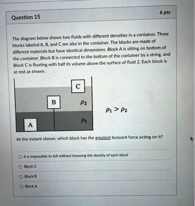 SOLVED: Please help. 6 pts Question 15 The diagram below shows two ...