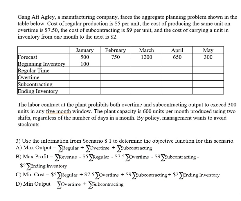 Gang Aft Agley, a manufacturing company, faces the aggregate planning ...