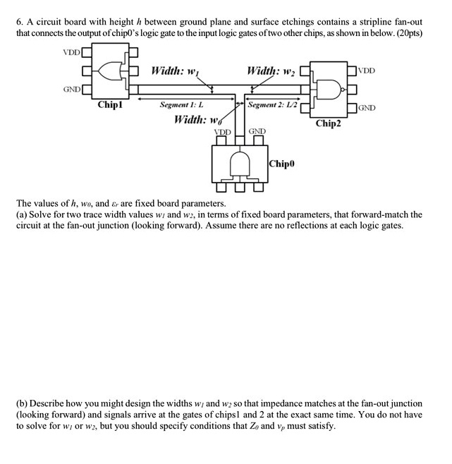SOLVED: A circuit board with height h between ground plane and surface etchings contains a ...