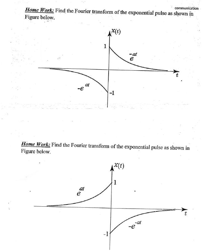 Solved Communication Home Work Find The Fourier Transform Of The Exponential Pulse As Shown