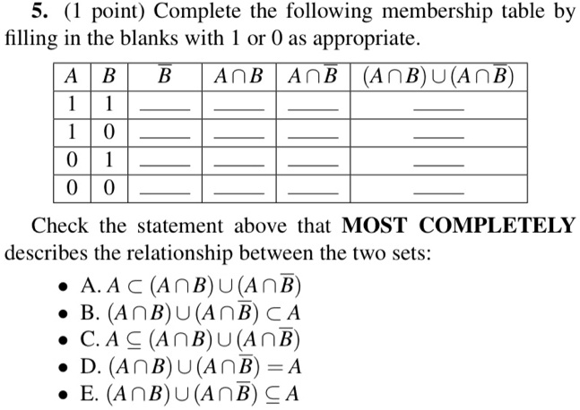 SOLVED: 5. point) Complete the following membership table by filling in ...