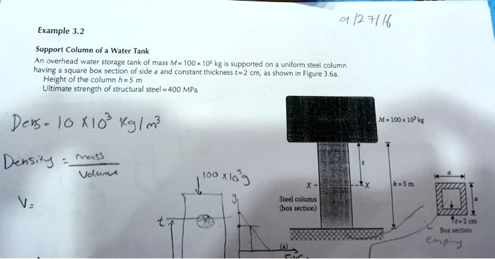 SOLVED: Support Column of a Water Tank An overhead water storage tank ...