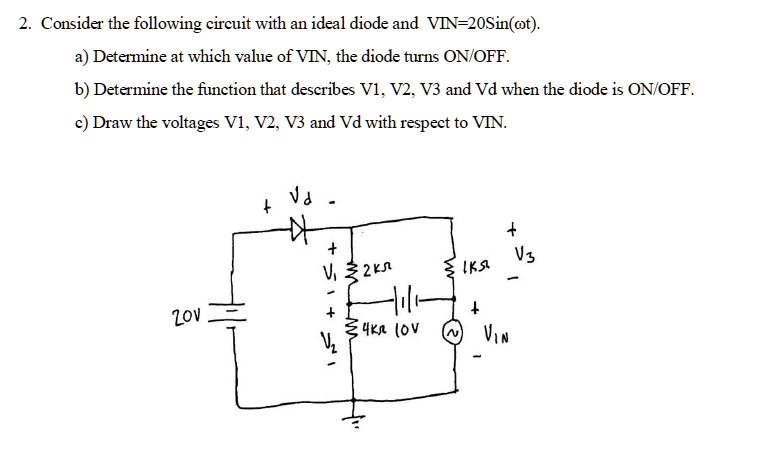2. Consider the following circuit with an ideal diode and VIN = 20Sin(ω t). a) Determine at ...