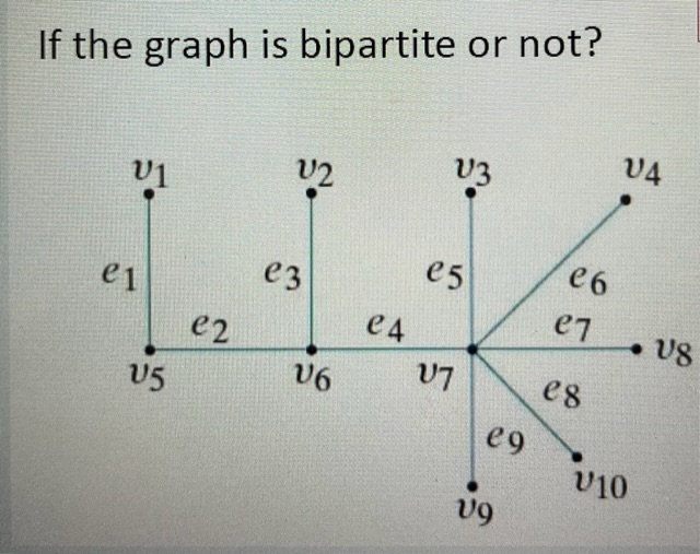 SOLVED: If the graph is bipartite or not?